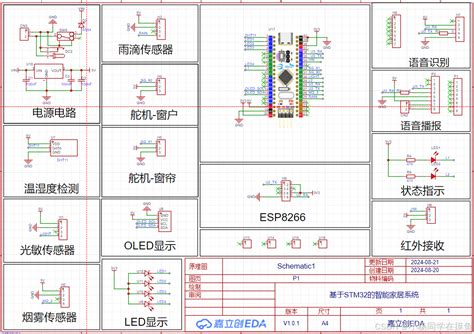 基于esp32的智能家居系统 第一天原理图设计esp32s3n16r8原理图 Csdn博客