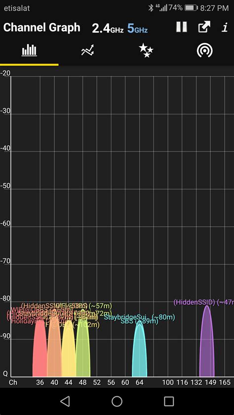Wifi Analyzer Amazon Ca Apps For Android