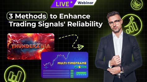 Webinar 3 Methods To Enhance Trading Signals Reliability For NinjaTrader 8 YouTube