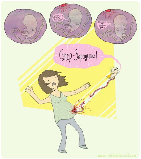 супергерой смешные картинки и другие приколы комиксы гиф анимация видео лучший