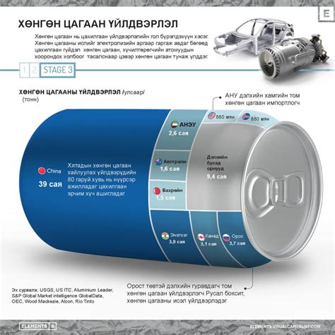 Mongolian Mining Journal Posted On Linkedin