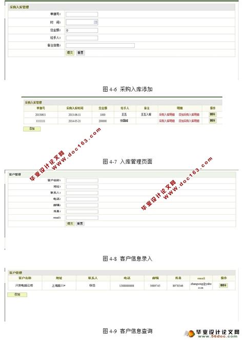 超市仓库管理系统设计与实现 SSH SQLServer Javaweb 毕业设计论文网