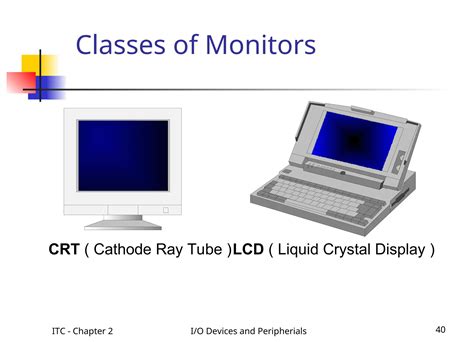 2 Chapter 2 Input Output In Computerppt