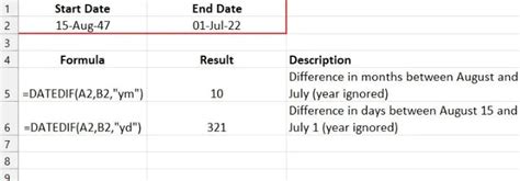 20 Excel Date Functions Explained GoSkills