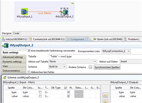 Sql Splitting Data By Column Value Into An Indefinite Number Of Tables Using An Etl Tool