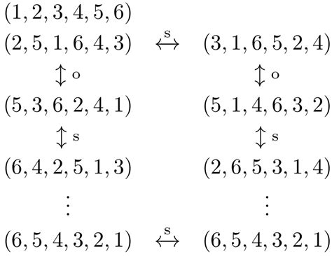 Different Alignments In Align Formula TeX LaTeX Stack Exchange