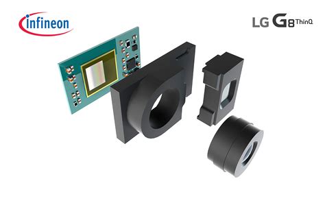 Lg And Infineon To Introduce Lg G8thinq With Front Facing Time Of