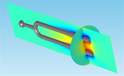 The Tuning Fork Application COMSOL Blog