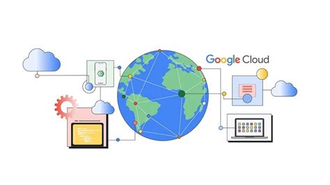 Cloudflare Vs Google DNS Which Tool Is Best For Your Domain