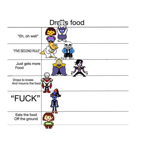 Pin By Sara Biegel On Just Funny Memes Undertale Funny Undertale