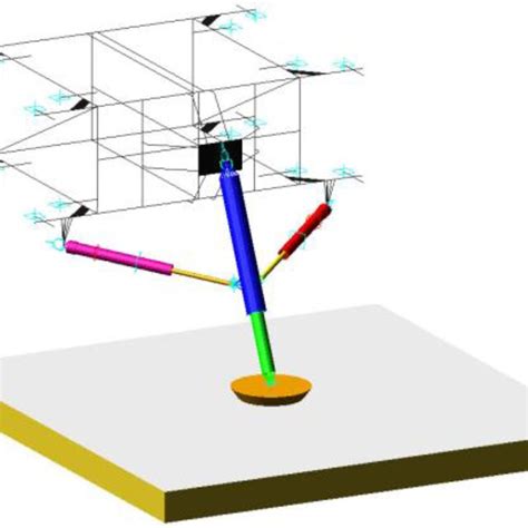 dynamics simulation model for the single leg lander download
