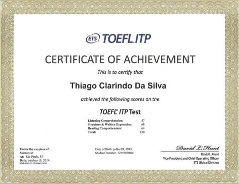 What Is Toefl Everything You Should Know About Toefl Exam