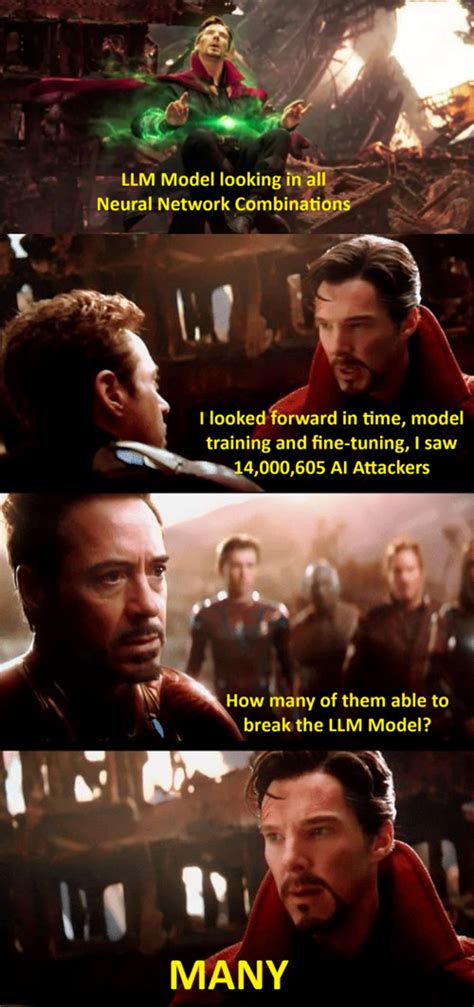 Sivaraj Nagaraj On Linkedin Llmmeme Llmsecurity Llmbreak Llmfun