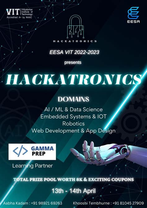 Sanjay Chavan On Linkedin Innovations Hackathon Hackatronics