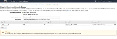 Déployer Une Application Flask Sur Une Instance Aws Ec2 Sans Aucun