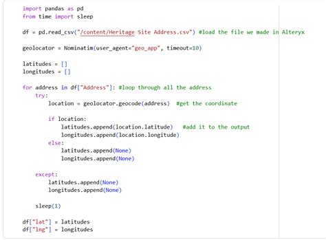 Getting Coordinates From Addresses Using Python The Data School