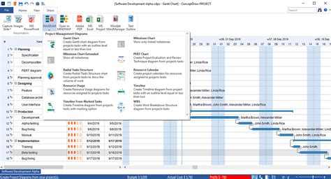 conceptdraw project features overview conceptdraw