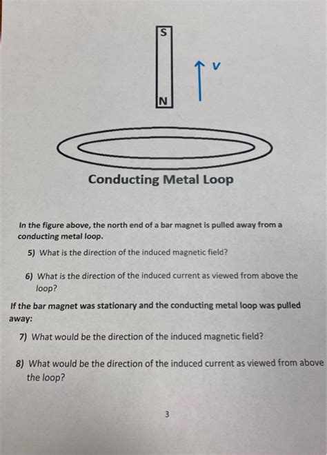 Solved Conducting Metal Loop In The Figure Above The North Chegg
