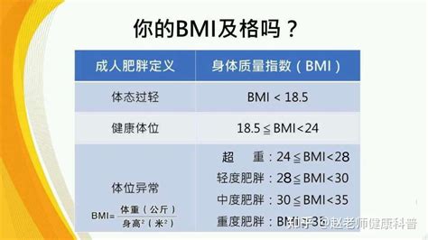 你真的需要减肥吗？对照3个指标（bmi、体脂率、腰围）快速做出判断 知乎