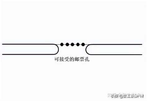 不会设计pcb邮票孔一定要看这一文，案例 尺寸设置，通俗易懂 知乎