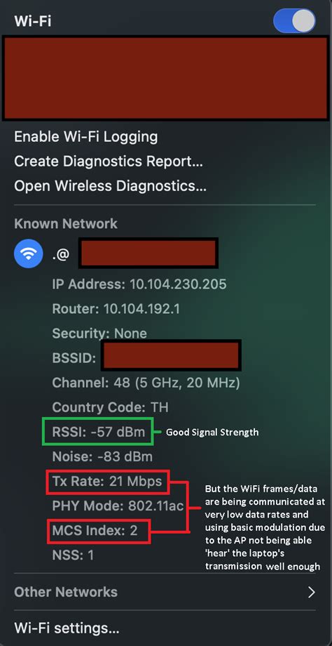 What Is Transmit Power Transmit Power Control In Wi Fi The Network Guys