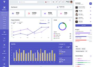 FinLab Crypto Trading UI Admin