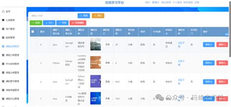 【含开题报告文档ppt源码】基于spring Bootvue的在线学习平台的设计与实现 Csdn博客
