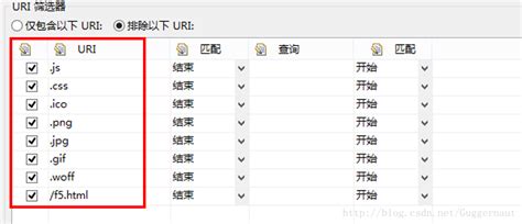 Dynatrace Appmon最佳实践（一）dynatrace最佳实践 Csdn博客