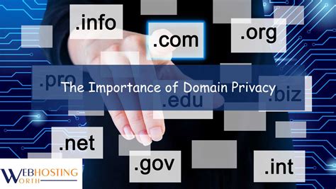 The Importance Of Domain Privacy And How To Enable It WebHostWorth Guide To Hosting