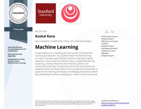 Kushal Rana On Linkedin Machinelearning Learning Courseracertified Deeplearningai…