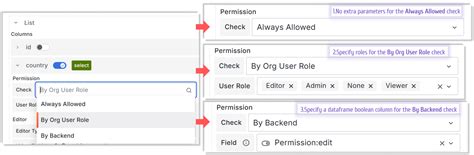 Permission Volkov Labs