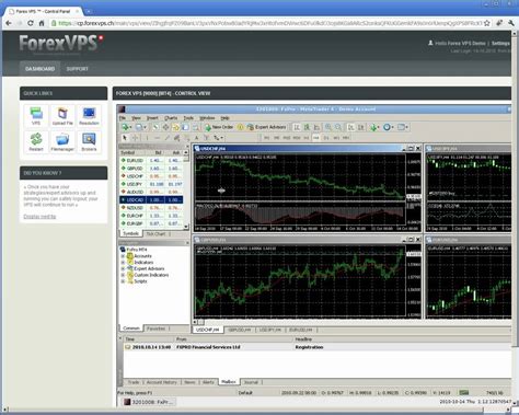 Fxcm Java Trading Station Vs Metatrader