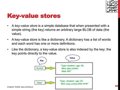 Nosql Data Architecture Patterns Pptx Databases Computer Software