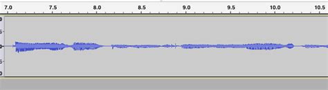 Low Rms Levels Macos Audacity Forum