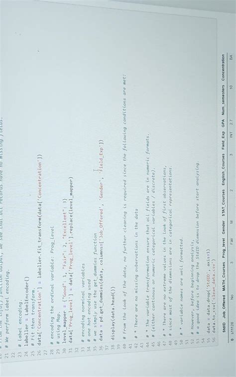 Solved To Write The Code For The Questions Provided I Chegg Com