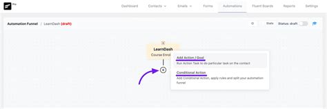 Learndash Integration With Fluentcrm Fluentcrm