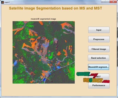 Unsupervised Multi Spectral Satellite Image Segmentation Combining Modi Fied Mean Shift And A