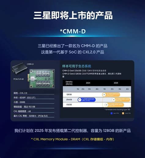 三星最新cmm H混合存储cxl模组发布 中国出海半导体