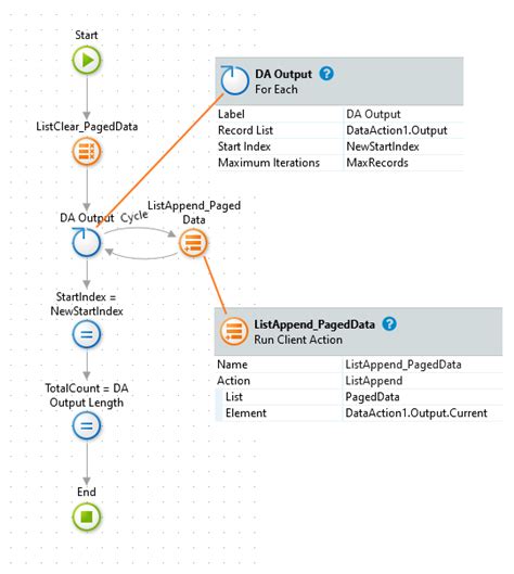 Consuming A Multipartform Data Rest Method With Outsystems By Kilian