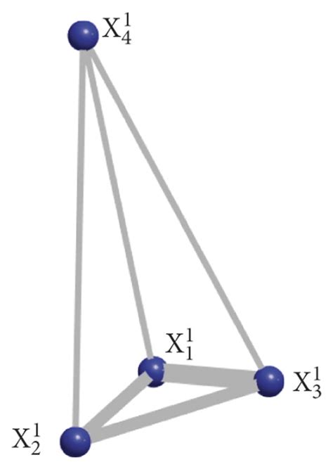 schematic illustration of the proposed algorithm a initial state of