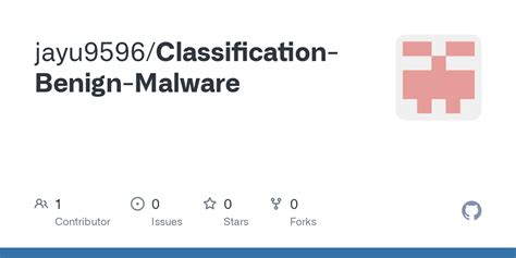 Github Jayu9596classification Benign Malware