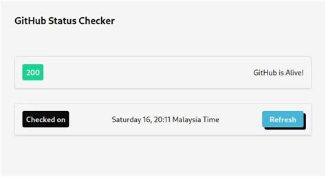 Testing React Applications With Github Actions — Talentedunicorn
