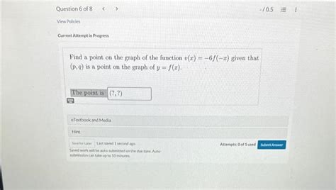 Solved The Graph In The Figure Is A Horizontal And Or
