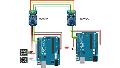 conversor rs422 para serial ttl max490 bidirecional usinainfo