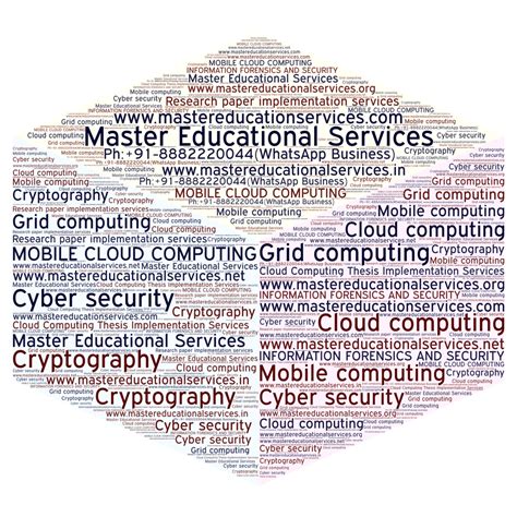 CloudSim Based IEEE Paper Implementation And Thesis Services At Best Price In Delhi ID