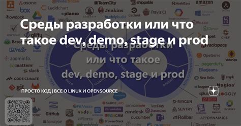 Среды разработки или что такое Dev Demo Stage и Prod Linux для