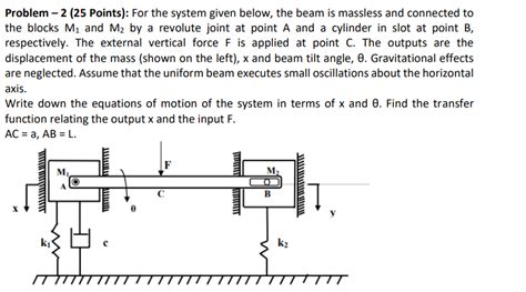 Control System Gate Questions And Answers