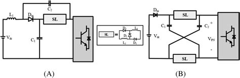 A Switched‐inductor Z‐source Inverter Sl‐zsi10 B Switched‐inductor