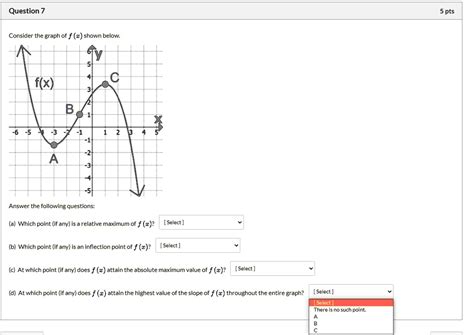 solved question 5 pts consider the graph of f shown below answer