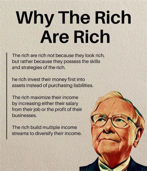 Sqldatabase Handwrittennotes Sqldeveloper Sqlprogramming Vicky Patil